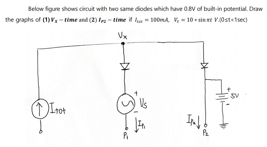 Solved Below figure shows circuit with two same diodes which | Chegg.com