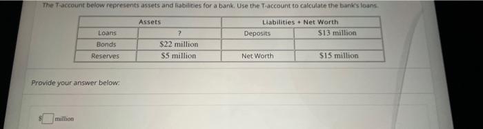 Solved The T-account below represents assets and liabilities | Chegg.com