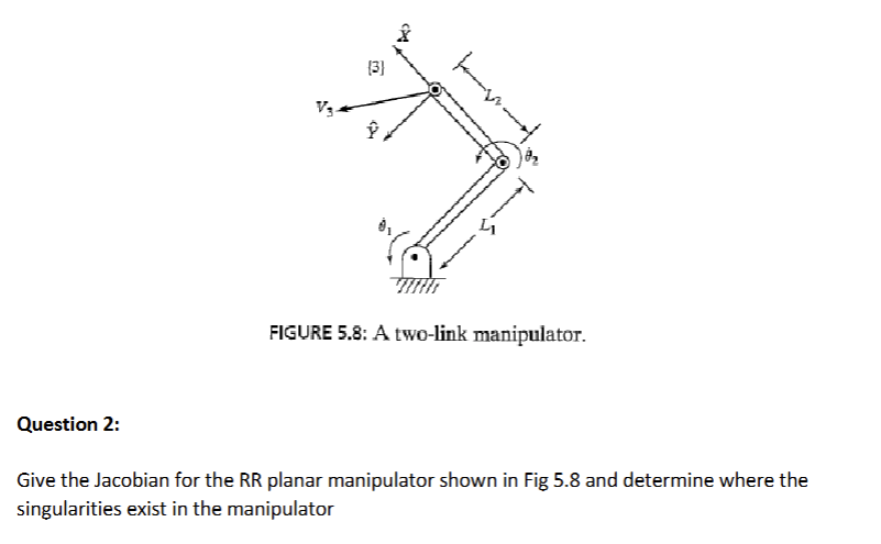 Solved Question 2:Give the Jacobian for the RR planar | Chegg.com