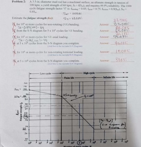 Please answer all parts | Chegg.com