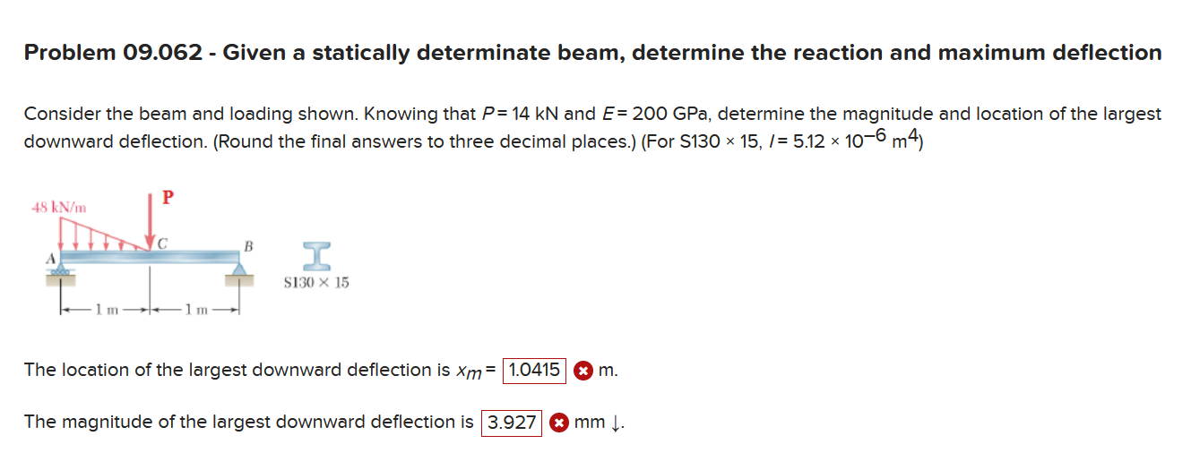 Solved Problem 09.062 - ﻿Given a statically determinate | Chegg.com