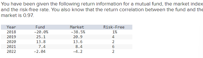 Solved You have been given the following return information | Chegg.com