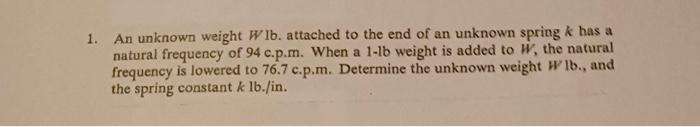 Solved An unknown weight W lb. attached to the end of an | Chegg.com