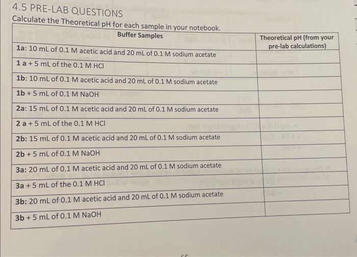 Solved 4.5 PRE-LAB QUESTIONS Calculate the Theoretical pH | Chegg.com