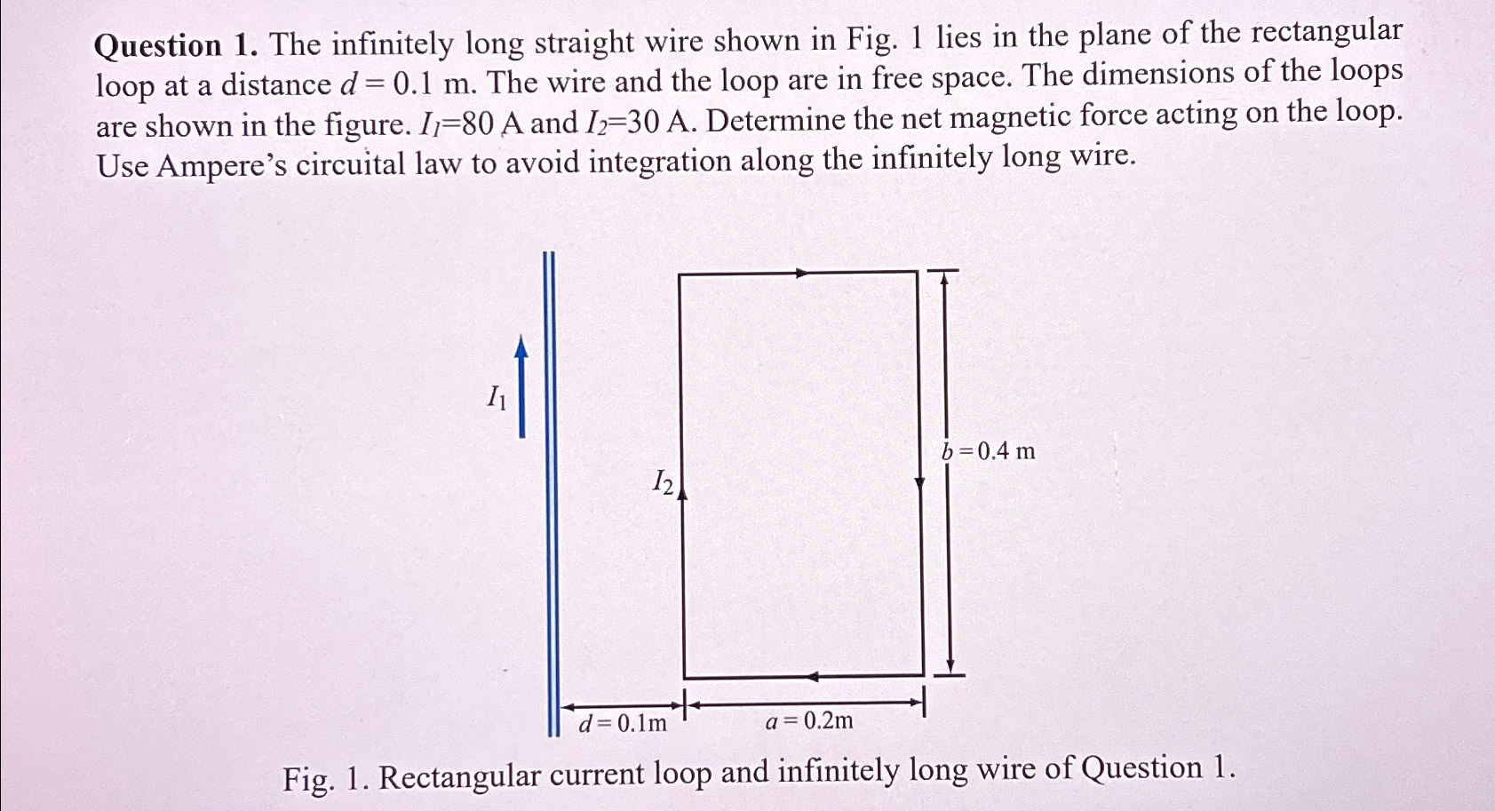 Solved Question 1. ﻿The infinitely long straight wire shown | Chegg.com