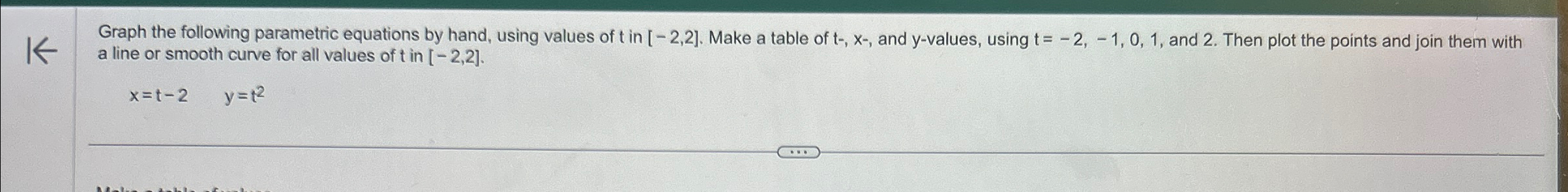 Solved Graph the following parametric equations by hand, | Chegg.com
