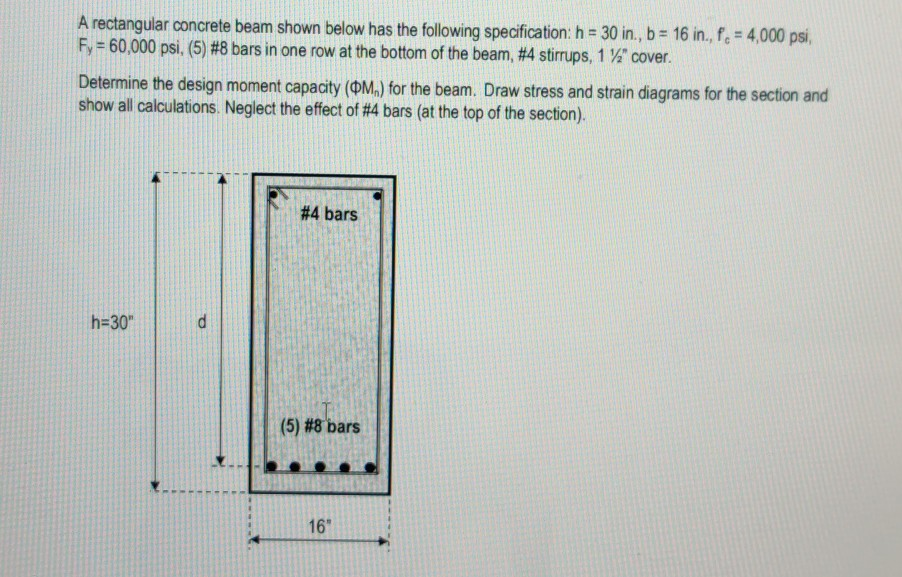 Solved A rectangular concrete beam shown below has the | Chegg.com