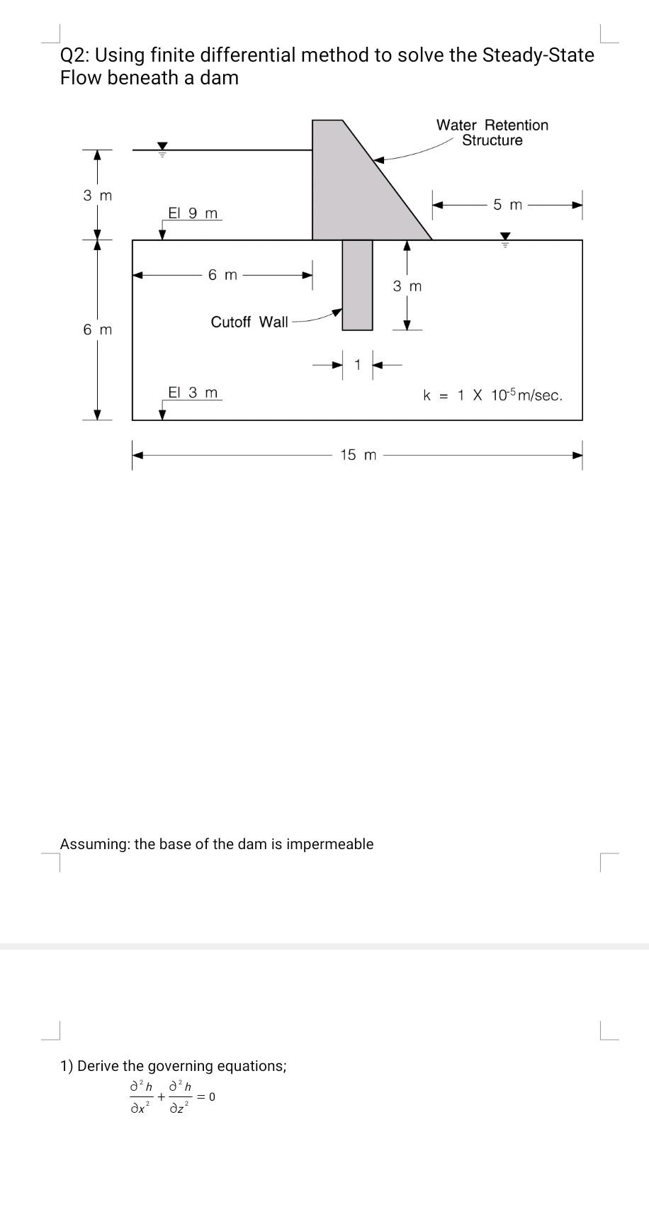 Solved Q2: Using finite differential method to solve the | Chegg.com