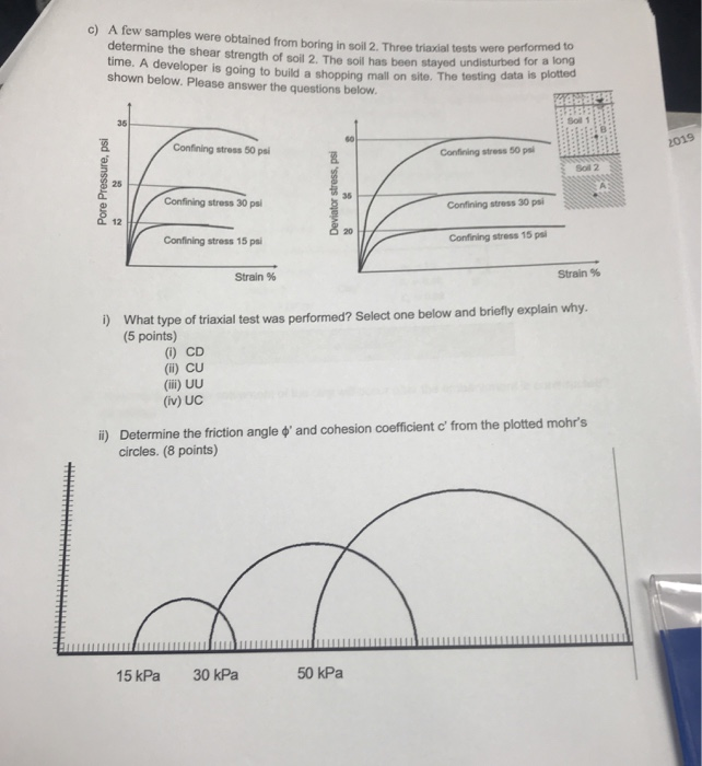 Solved c) A few samples were obtained from boring in soll 2. | Chegg.com