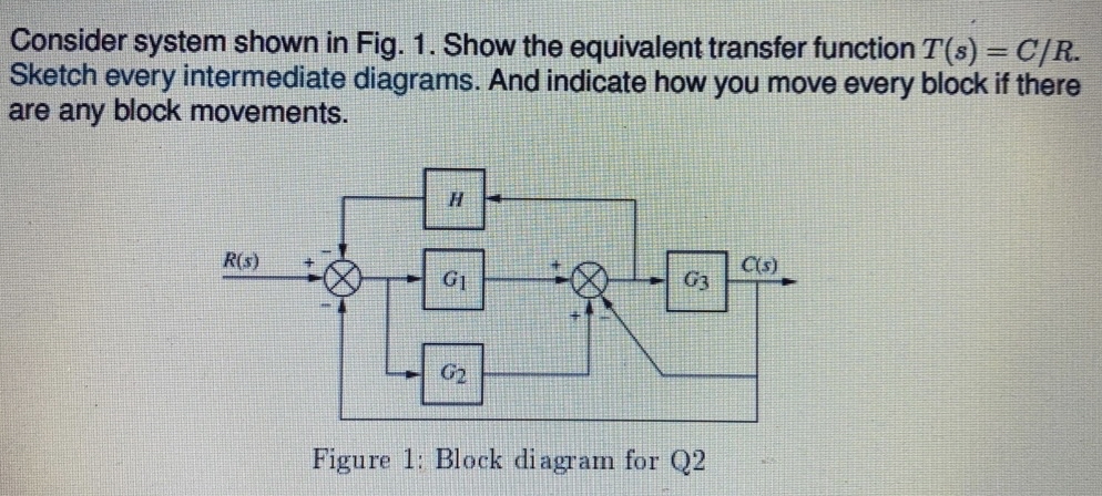 Solved Consider system shown in Fig. 1. ﻿Show the equivalent | Chegg.com