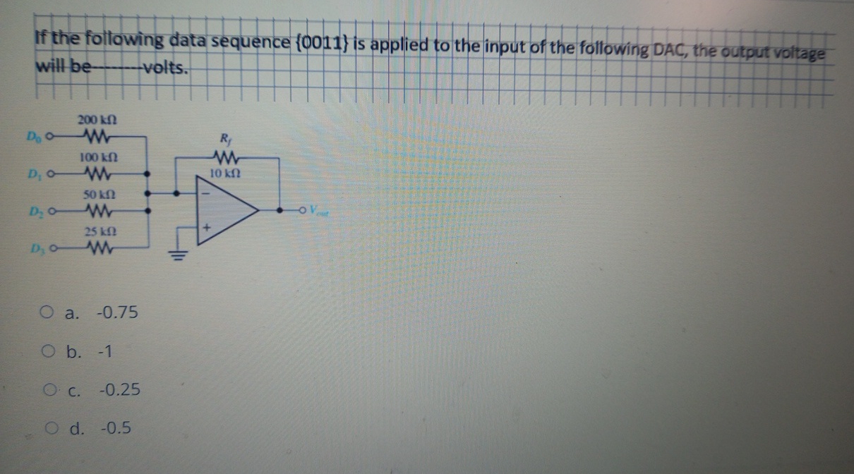 Solved If the following data sequence {0011} ﻿is applied to | Chegg.com
