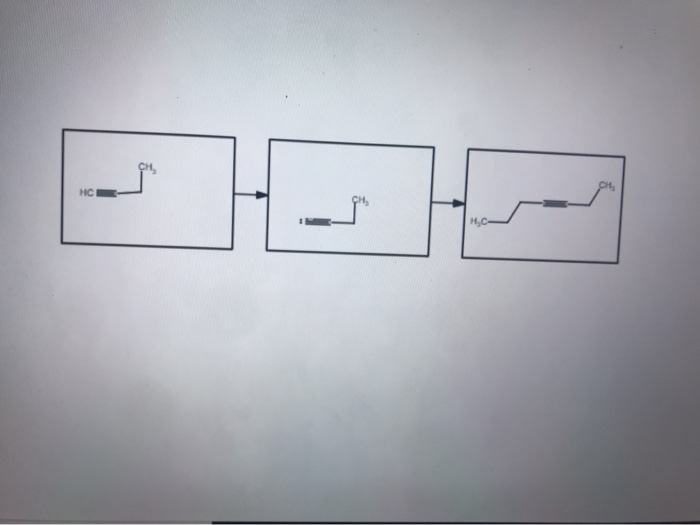 Solved Part A A chemist wants to synthesize 3-heptyne but | Chegg.com Solved Part A A chemist wants to synthesize 3-heptyne but | Chegg.com
