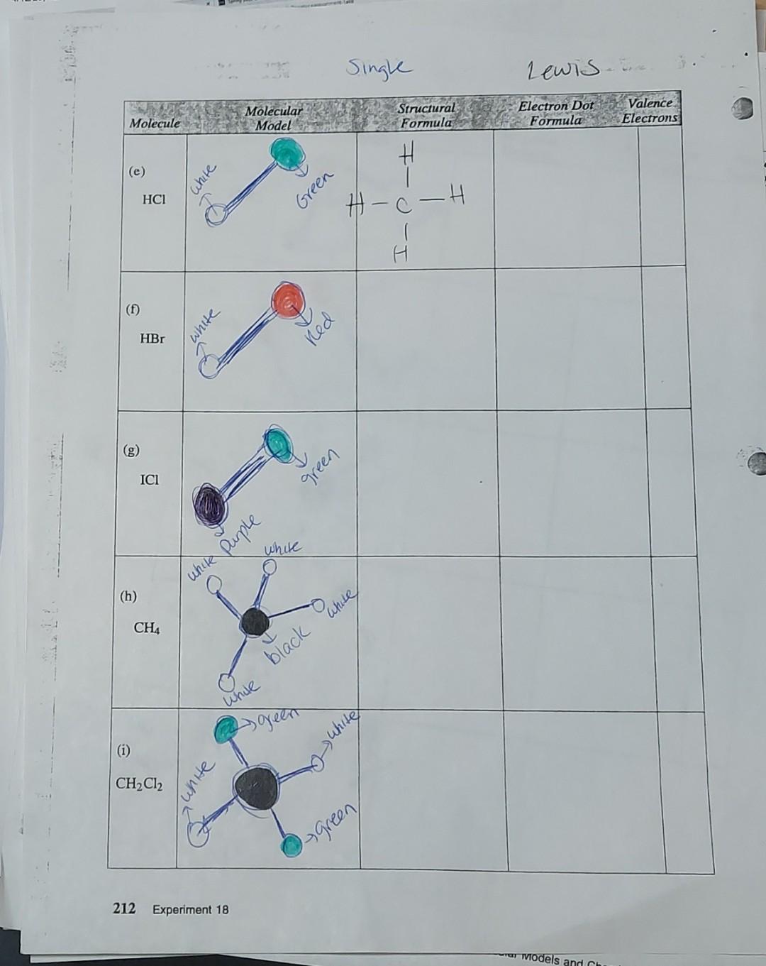 Solved single Lewis 212 Experiment 18 | Chegg.com