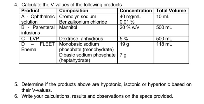 isotonic solution please help me as soon as possible | Chegg.com