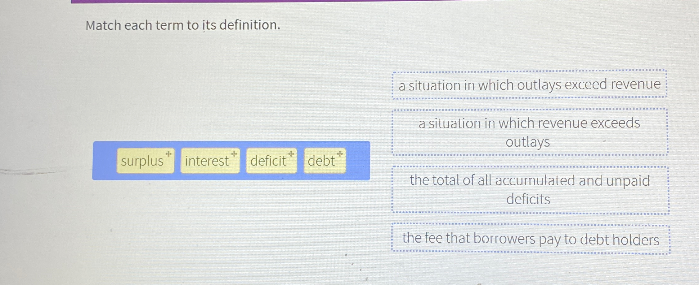 Solved Match each term to its definition.a situation in | Chegg.com