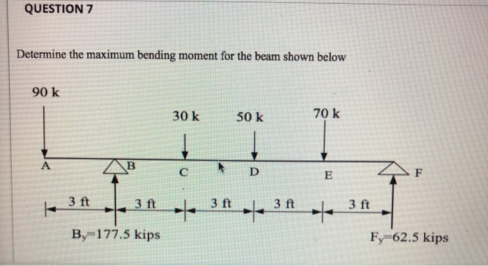 Determine The Location Of Maximum Bending Moment For Beam Shown Below - The Best Picture Of Beam
