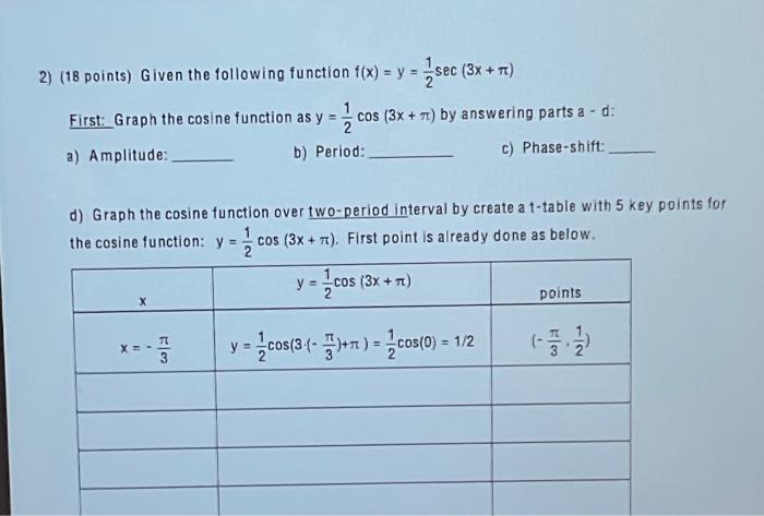 Solved 2) (18 points) Given the following function f(x) = y | Chegg.com