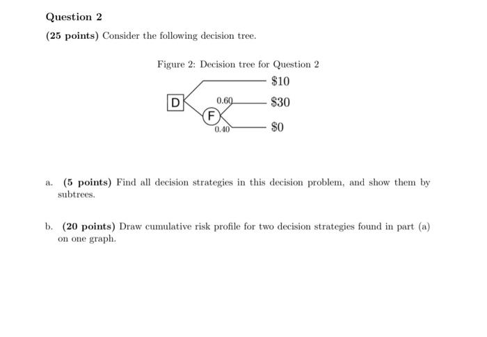 Solved (25 points) Consider the following decision tree. | Chegg.com Solved (25 points) Consider the following decision tree. | Chegg.com