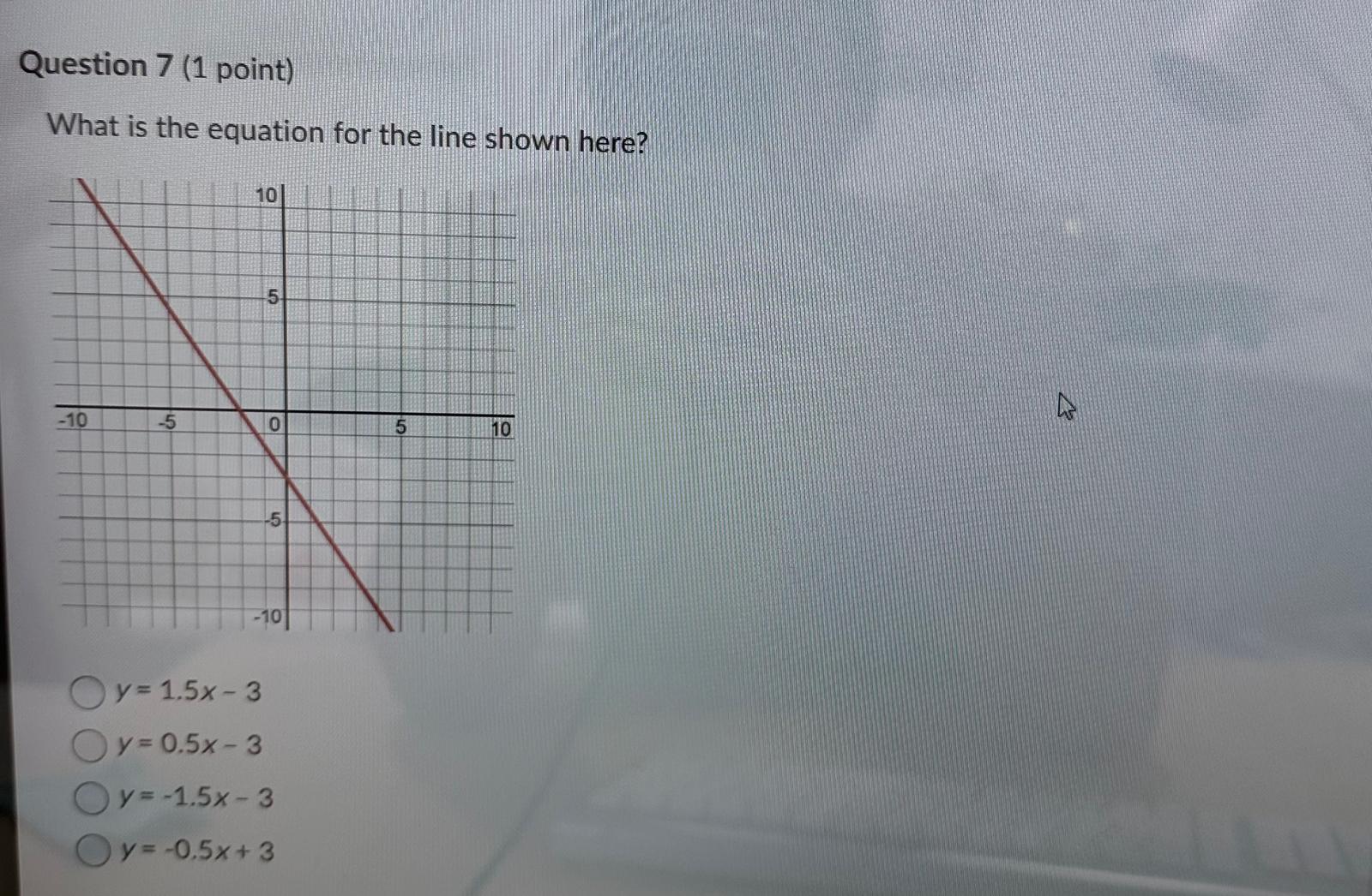 Solved Question 7 (1 ﻿point)What is ﻿the equation for the | Chegg.com