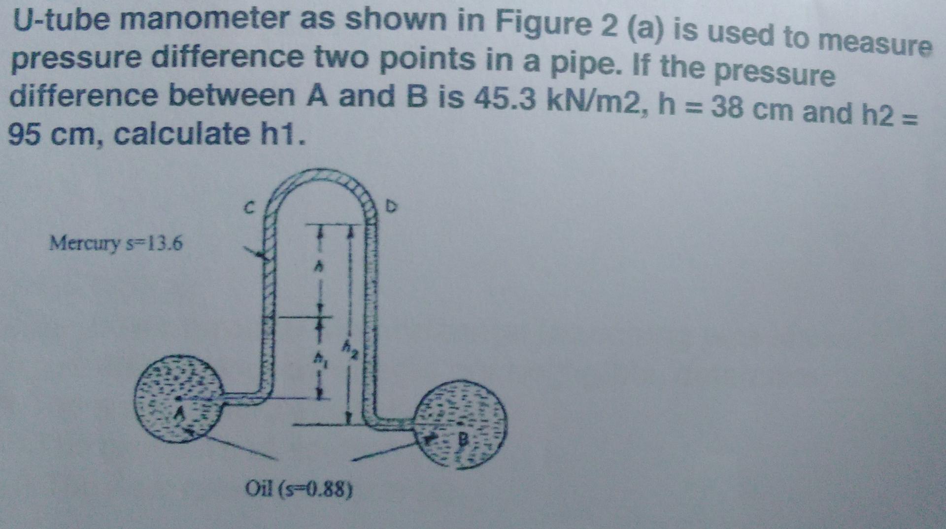 Solved U-tube manometer as shown in Figure 2 (a) is used to | Chegg.com