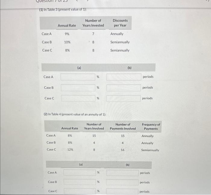 Solved (1) In Table 3 (present value of 1): (2) In Table 4 | Chegg.com