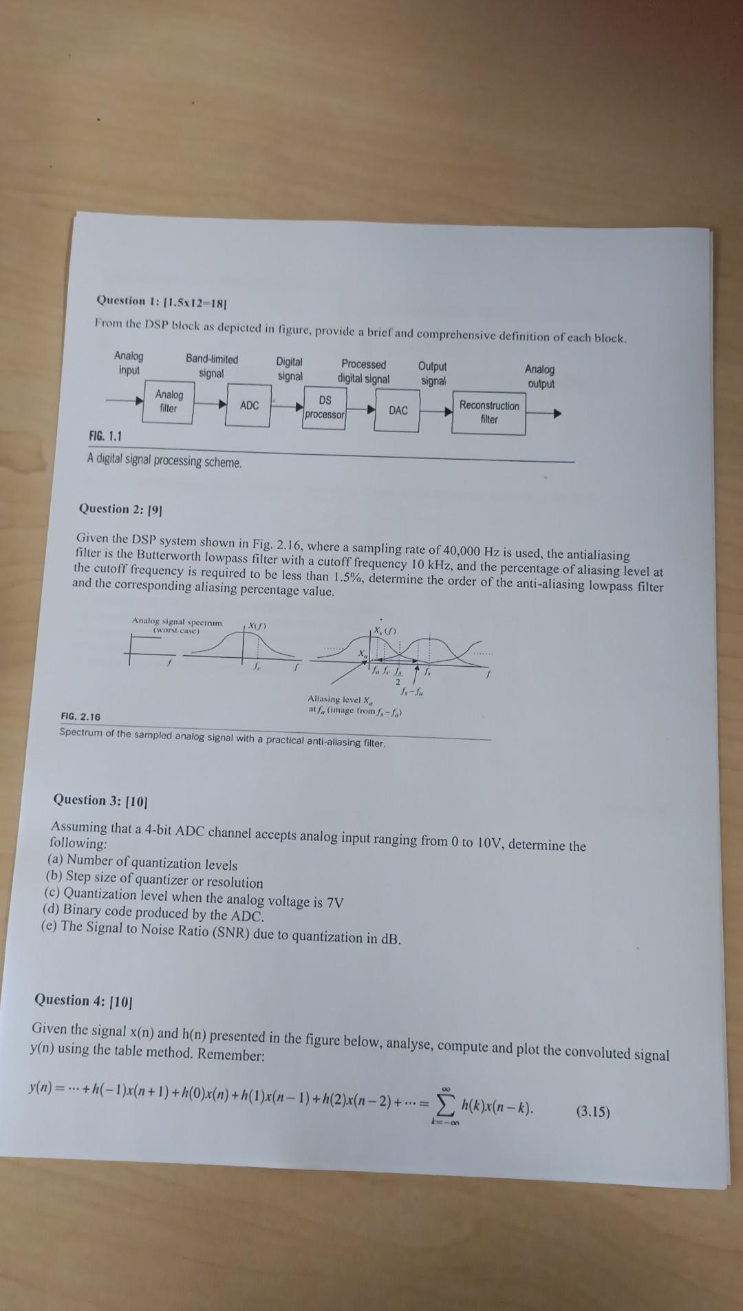 Solved Question 1: ∣1.5×12−18∣ From the DSP block as | Chegg.com
