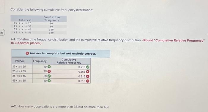 Solved Consider the following cumulative frequency | Chegg.com