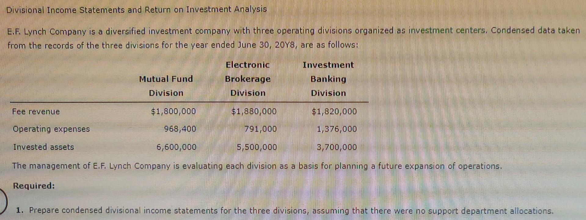 Solved Divisional Income Statements and Return on Investment | Chegg.com