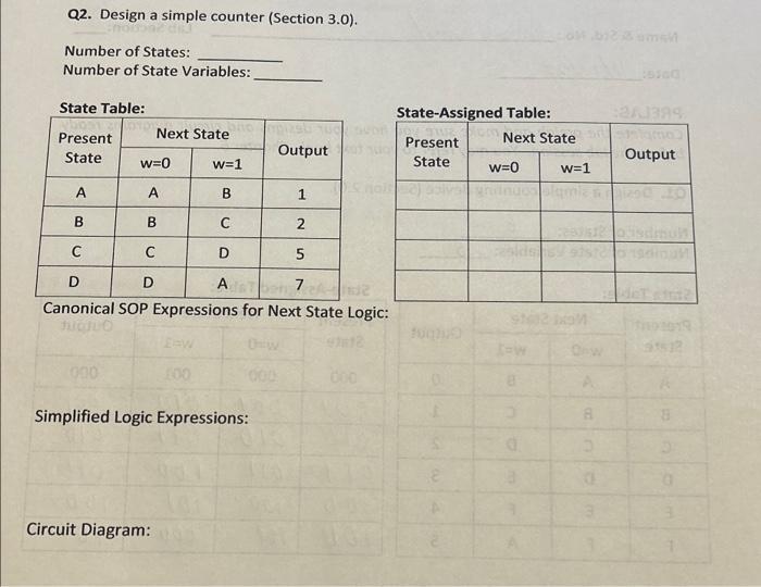 Solved Q2. Design a simple counter (Section 3.0). Number of | Chegg.com