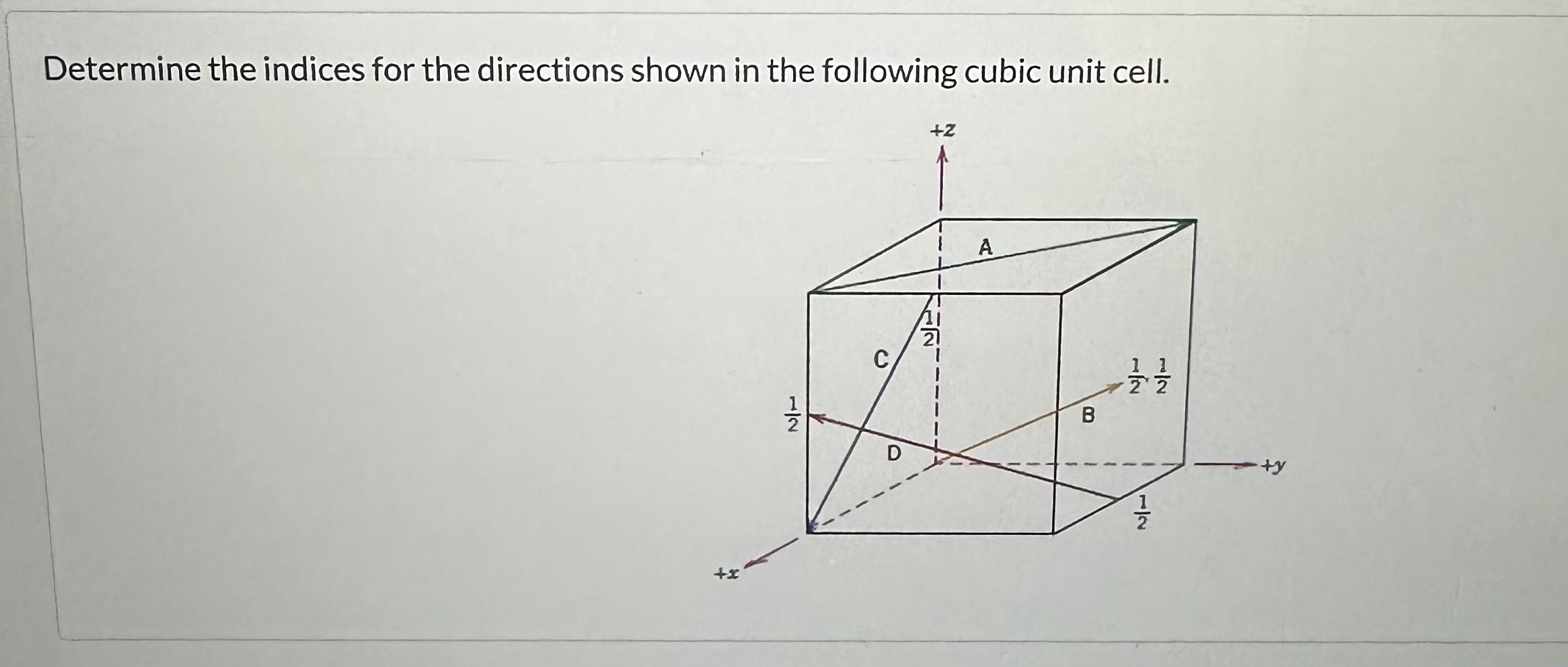 Solved Determine the indices for the directions shown in the | Chegg.com