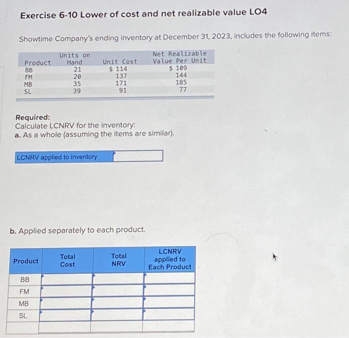 Solved Exercise 6-10 Lower of cost and net realizable value | Chegg.com