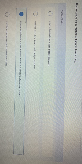 Solved The percent-of-sales method of financial forecasting: | Chegg.com