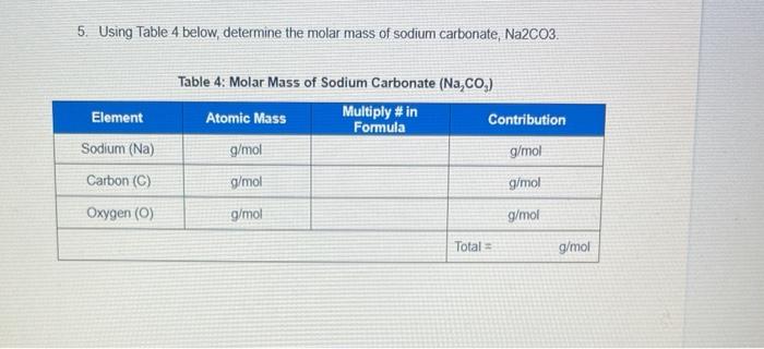 Solved using table 4 below, determine the molar mass of | Chegg.com