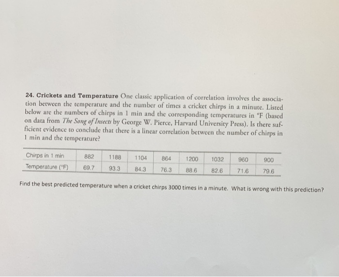 Solved 24. Crickets and Temperature One classic application | Chegg.com