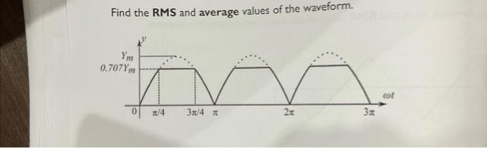 Solved Find the RMS and average values of the waveform. | Chegg.com