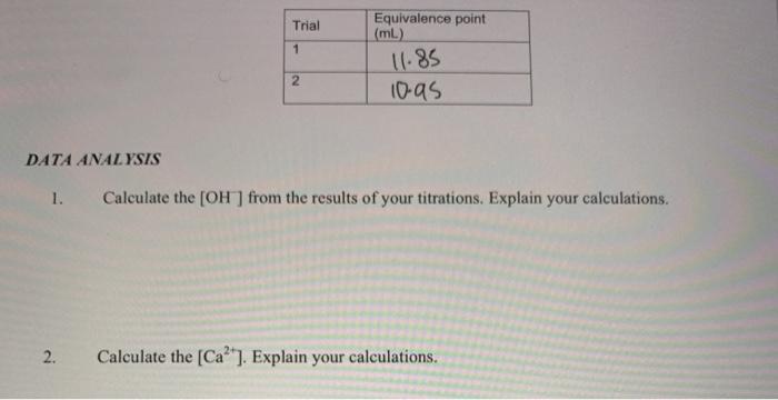Solved Trial Equivalence point (ml.) 1 11.85 2 10-as DATA | Chegg.com