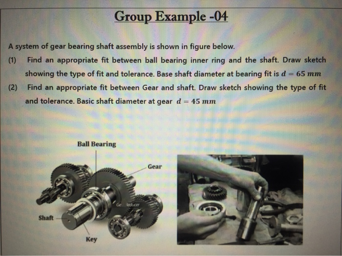Solved Group Example -04 A system of gear bearing shaft | Chegg.com