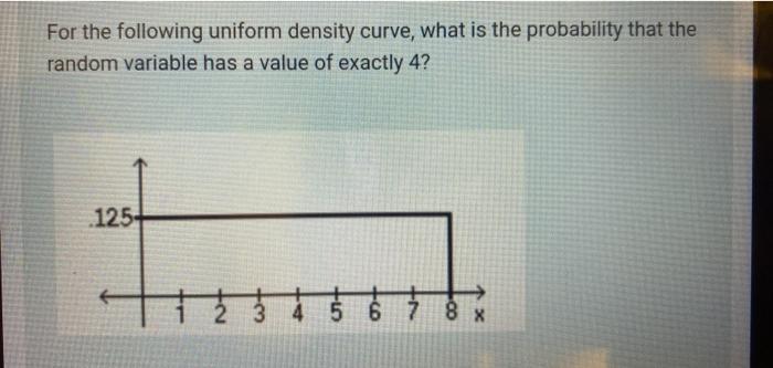Solved For the following uniform density curve, what is the | Chegg.com