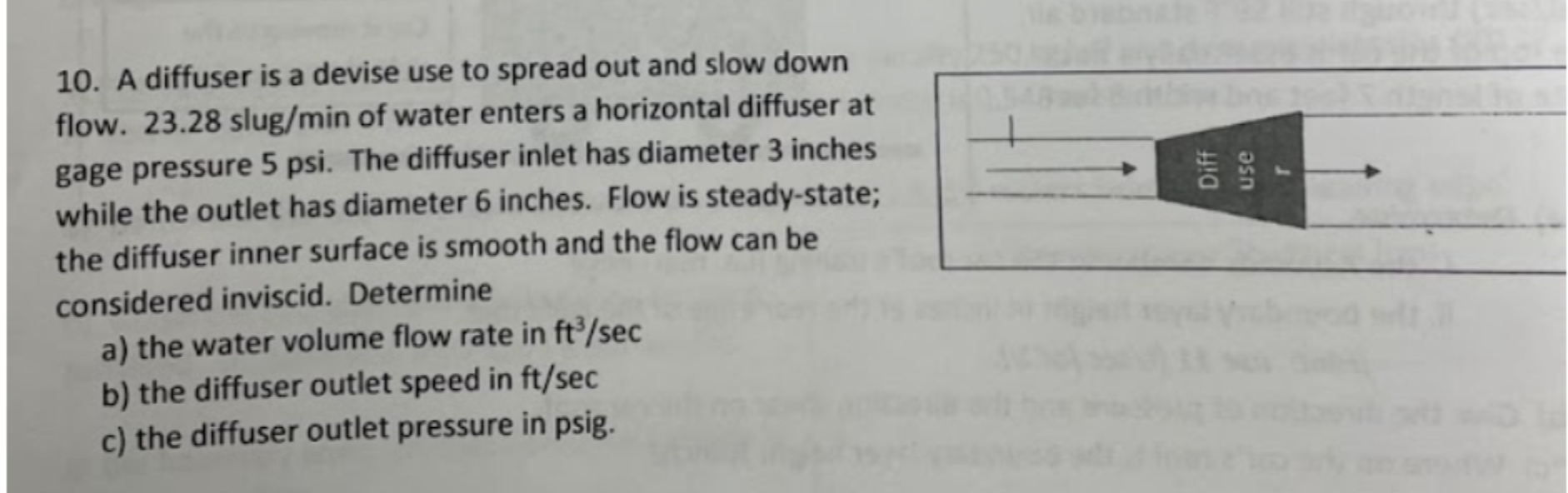 Solved A diffuser is a devise use to spread out and slow | Chegg.com