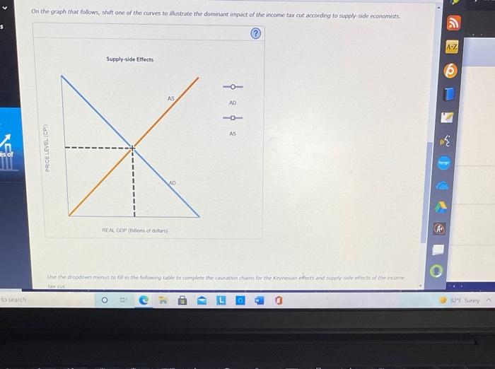 Solved Homework (Ch 11) 7. Keynesian demand side versus | Chegg.com
