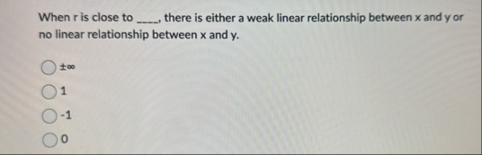 Solved When r ﻿is close to q, , ﻿there is either a weak | Chegg.com