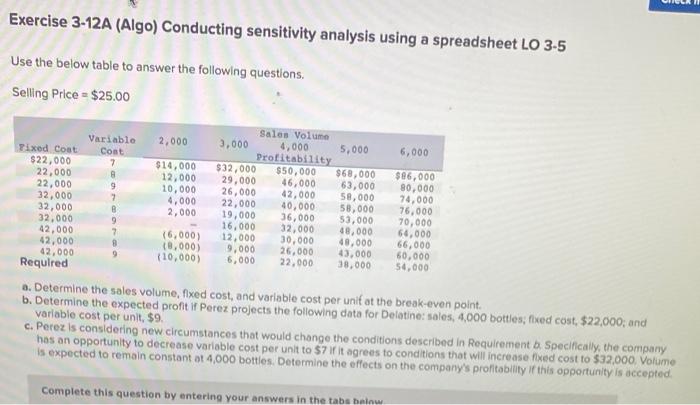 Solved Exercise 3-12A (Algo) Conducting sensitivity analysis | Chegg.com