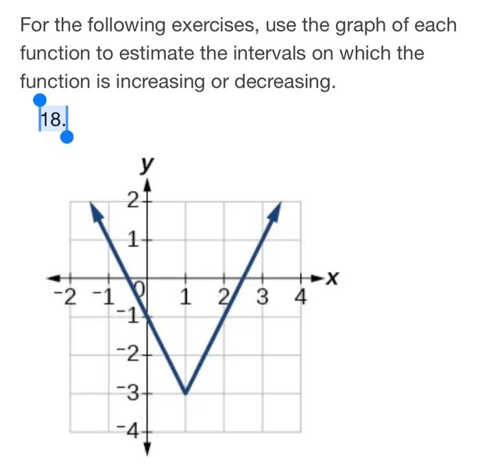 Solved For the following exercises, use the graph of each | Chegg.com
