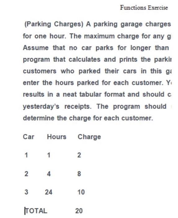 Solved Assignment 2 First-2022 Important notes: 1. The | Chegg.com