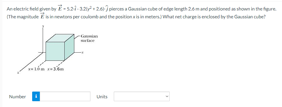 Solved An ﻿electric field given | Chegg.com