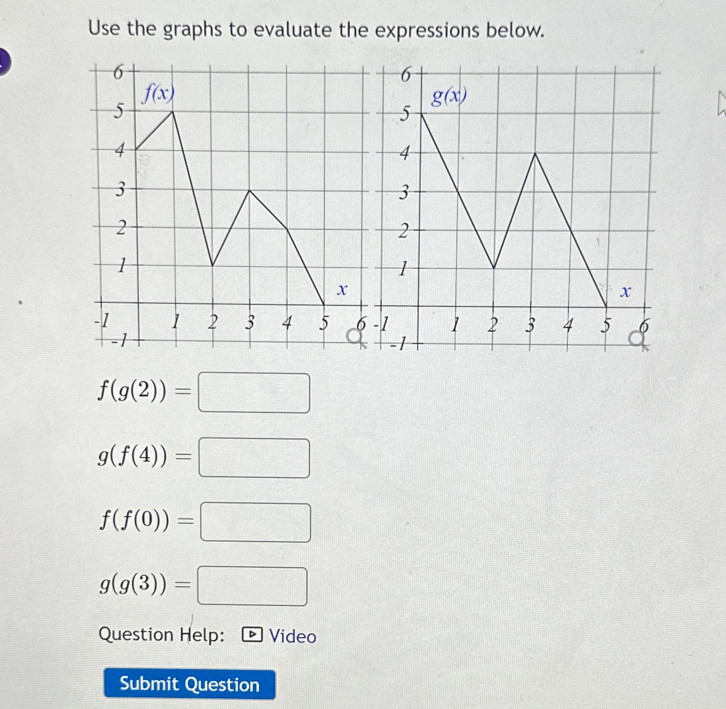 Solved Use the graphs to evaluate the expressions | Chegg.com