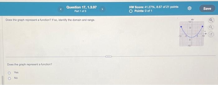 Solved Does the graph represent a function? If so, identify | Chegg.com