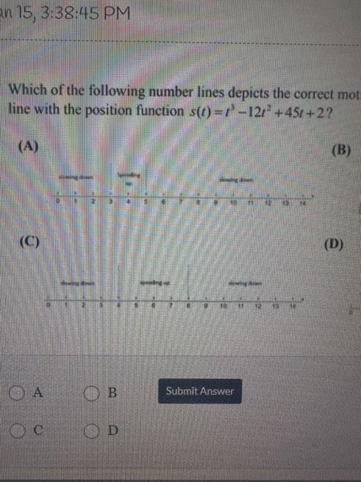 Solved Which of the following number lines depicts the | Chegg.com