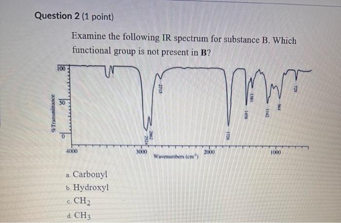 Solved Examine the following IR spectrum for substance A. | Chegg.com