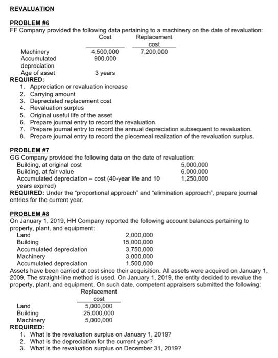 Solved DEPRECIATION PROBLEM #1 AA Company purchased a | Chegg.com